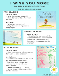 End of Year Read Aloud Book and Activities with I Wish You More by Amy ...