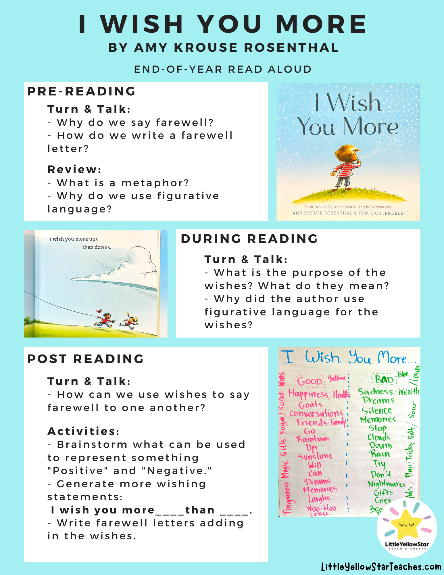 End of Year Read Aloud Book and Activities with I Wish You More by Amy ...