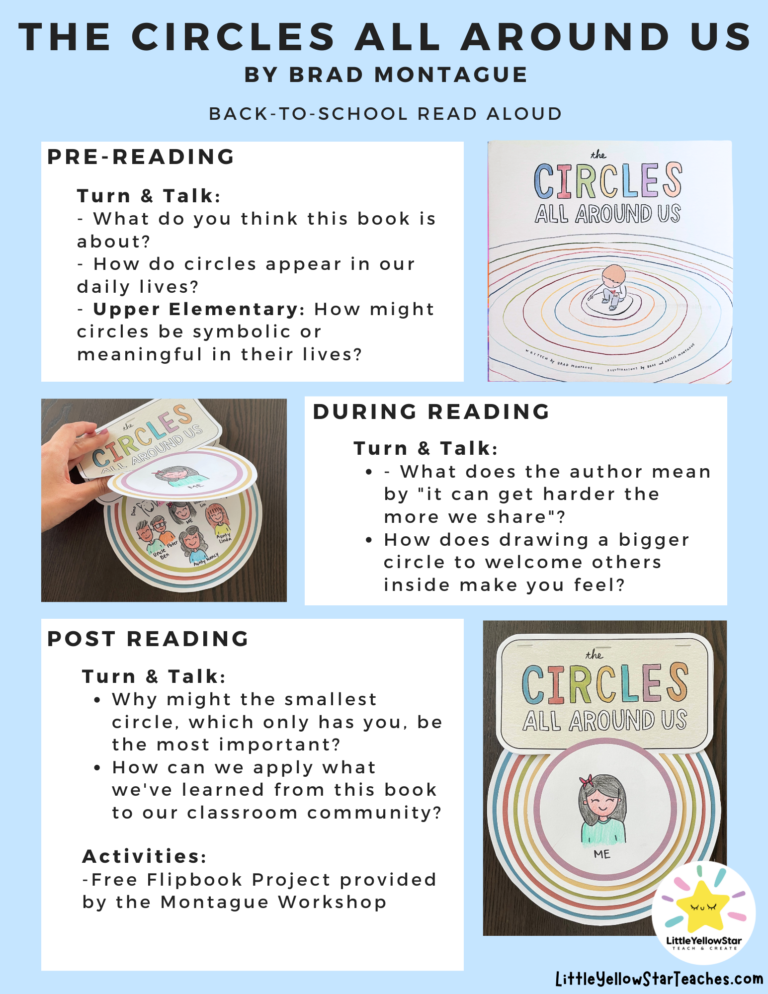 Back To School Read Alouds - Book 1: The Circles All Around Us ...