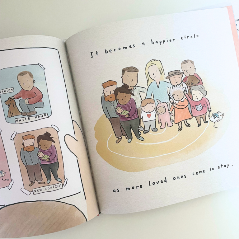 Back To School Read Alouds - Book 1: The Circles All Around Us ...