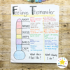Feelings Thermometer: A Visual Aid for Kids To Help With Self ...