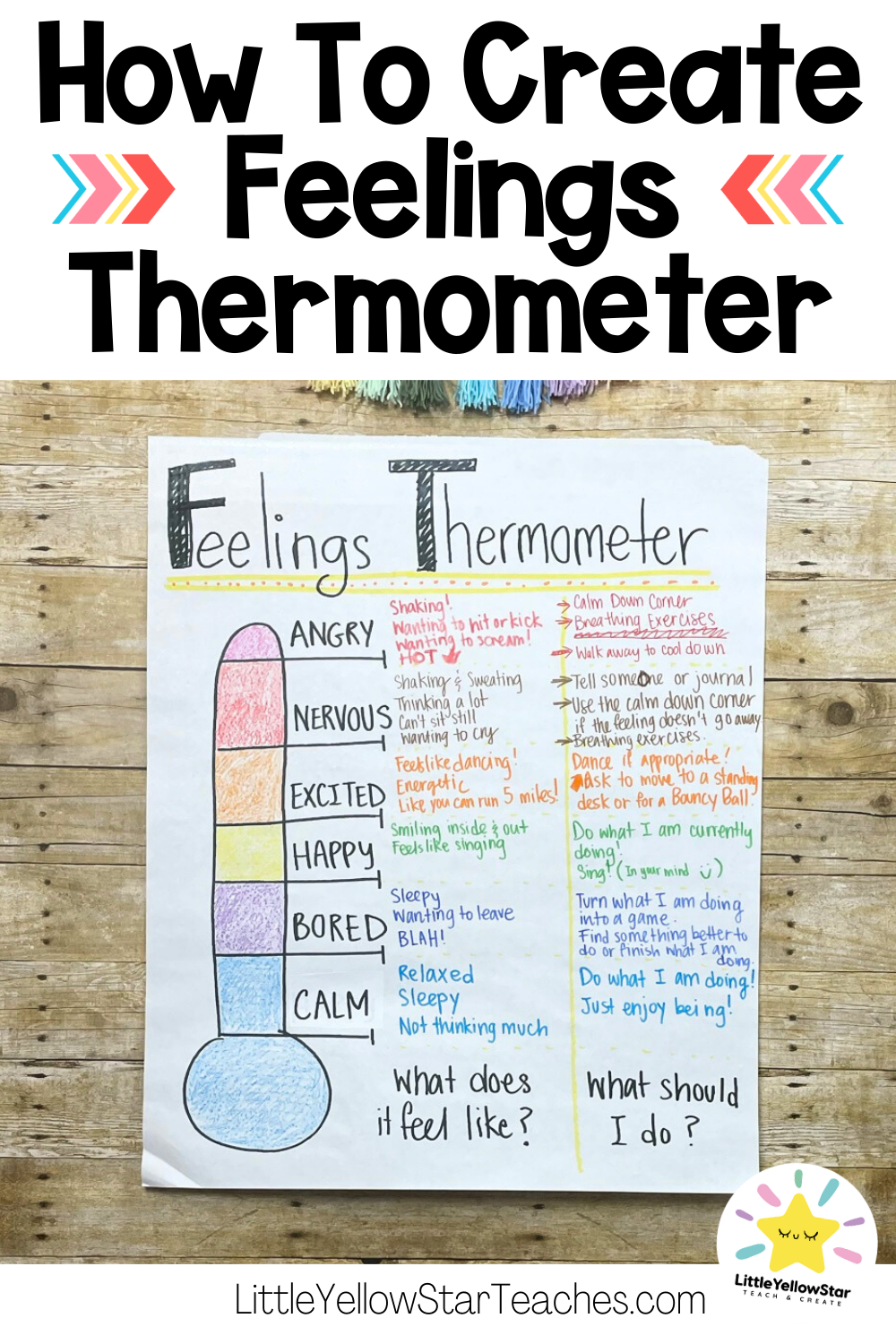 Feelings Thermometer: A Visual Aid for Kids To Help With Self ...