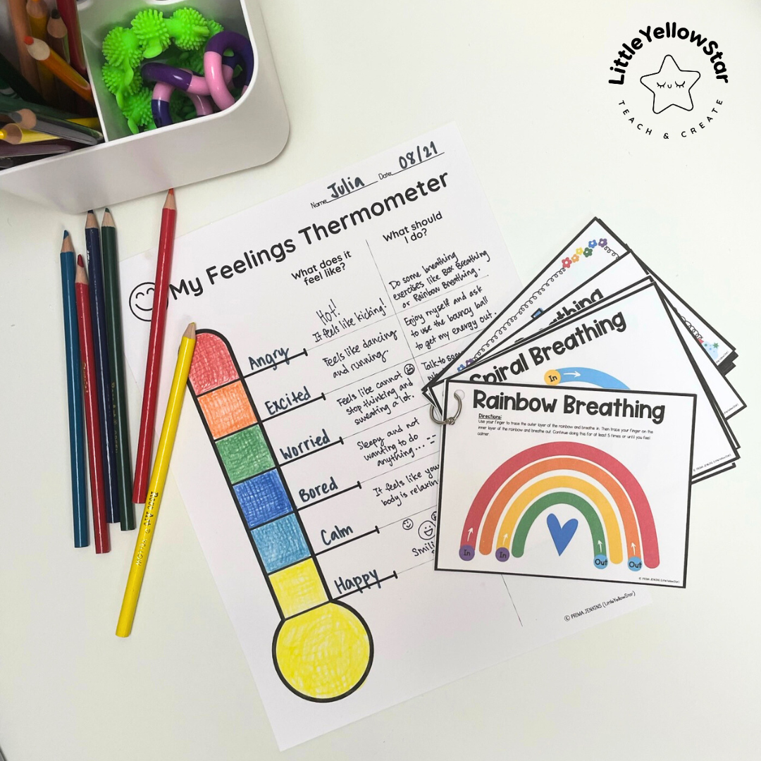 Feelings Thermometer: A Visual Aid for Kids To Help With Self ...