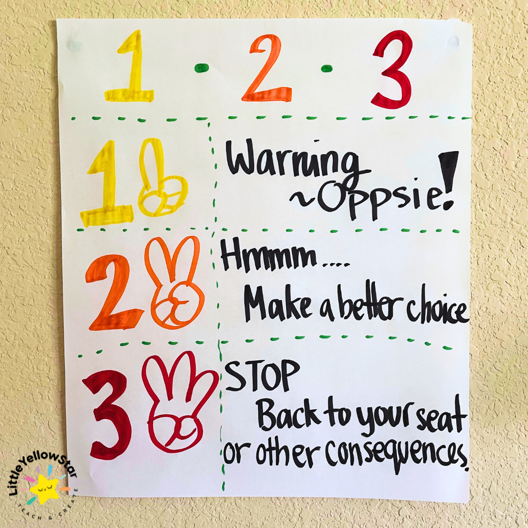 Class Management Strategies: Ditch This and Try That - LittleYellowStar Class Management Strategies: Ditch This and Try That - LittleYellowStar
