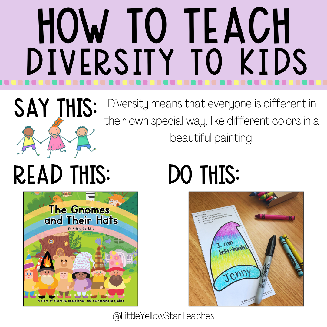 What is Diversity? Teaching Diversity to Kids - LittleYellowStar