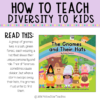 What is Diversity? Teaching Diversity to Kids - LittleYellowStar