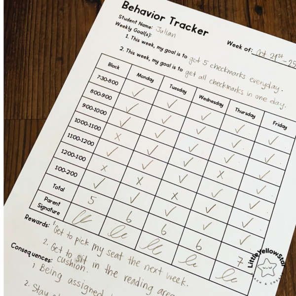 Behavior Management Strategies for Challenging Students - LittleYellowStar