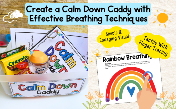 Feelings Thermometer: A Visual Aid for Kids To Help With Self ...